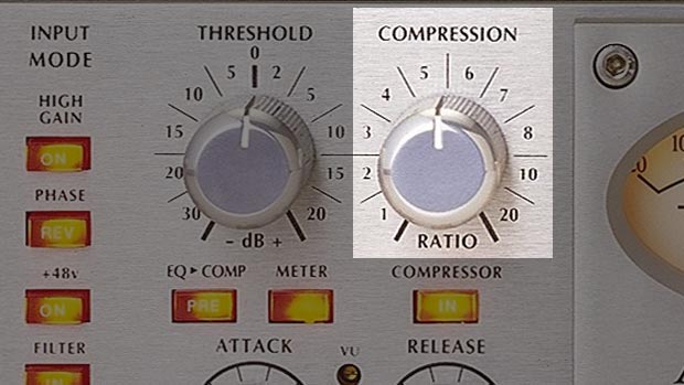 The perfect ratio for success