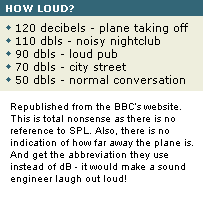 So you want to understand decibels?