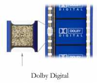 A Dolby Digital Primer (part 5)