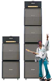 A line array for guitarists? Or, could you handle a 4 x 4 x 12 stack?