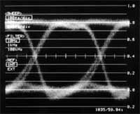 Do your digital signals have the jitters?