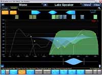 Lake Processor Expansion Option Announced for Mackie's TT24
